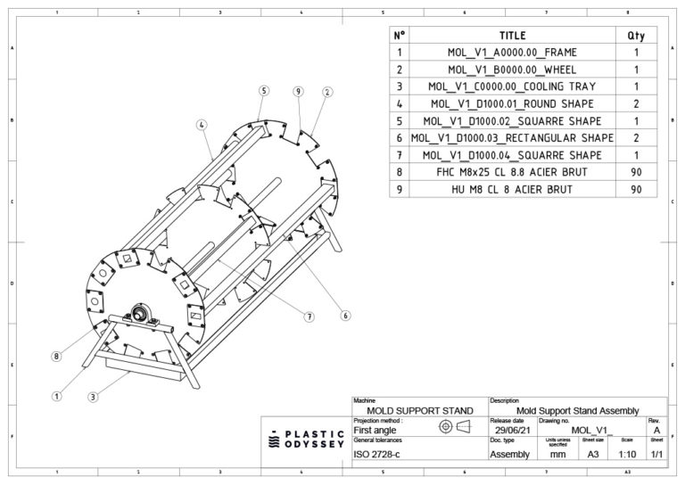 Barillet | Plastic Odyssey - Technology